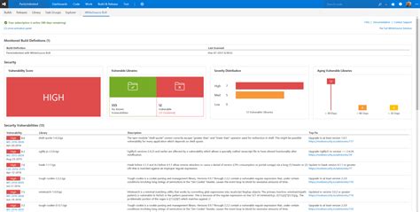 remembering how we should manage open source azure devops blog