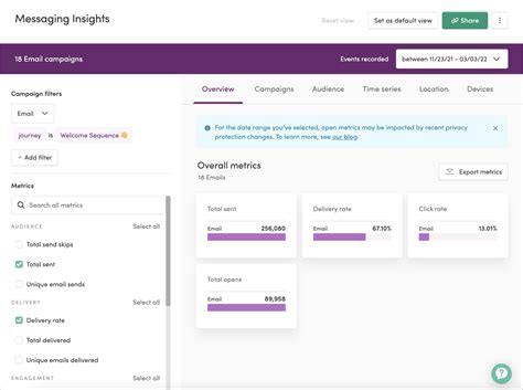 Monitoring Journey Engagement Iterable Support Center
