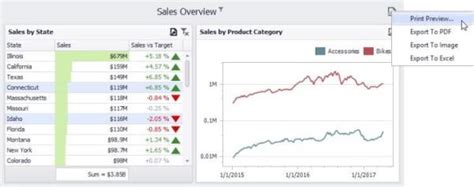 Printing And Exporting