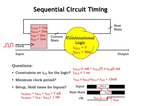L05 Sequential Logic
