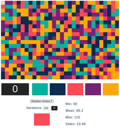 Explore Simple Game Algorithms With Color Walk Part 3