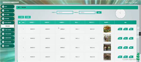 java php node js python智能推荐的汉服租赁系统【2024年毕设】 csdn博客