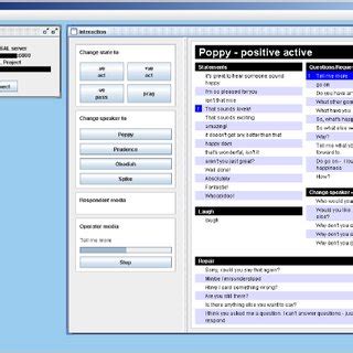 The Operator Interface Download High Quality Scientific Diagram