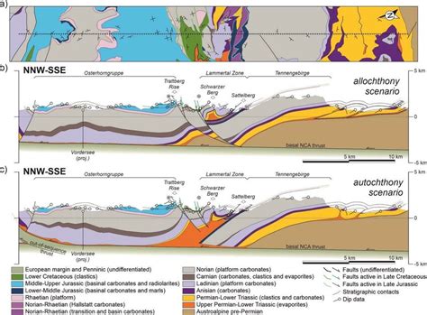 A Simplified Geological Map Along Cross Section 1 Adapted From Download Scientific Diagram