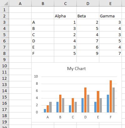 Export chart from excel Блог о рисовании и уроках фотошопа