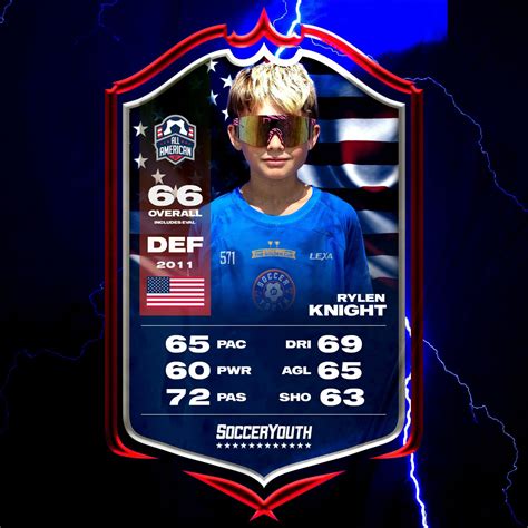 Rylen Knight Player Profile