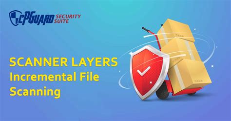 Cpguard Scanner Layers Incremental File Scanning Opsshield Blog