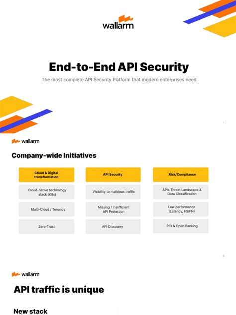 Wallarm Cyber Security Solutions Pdf Vulnerability Computing