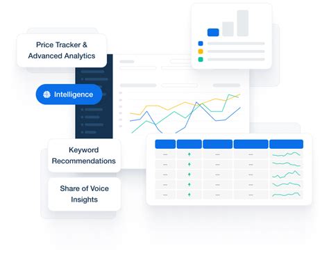 Commerce Growth For Pet Care Brands Pacvue