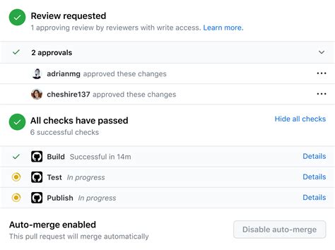 A Complete CI CD Solution GitHub GitHub