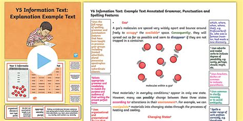 Y5 Information Texts Explanation Model Example Text Ks2 English