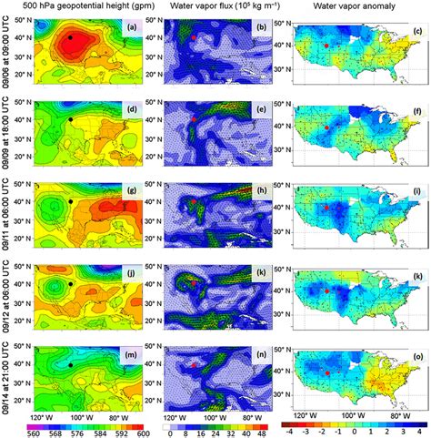 A Comparison Of Narr 3 Hourly Averaged 500 Hpa Geopotential Height A Download Scientific