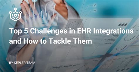 Integrating With Electronic Health Record Software — Kepler Team
