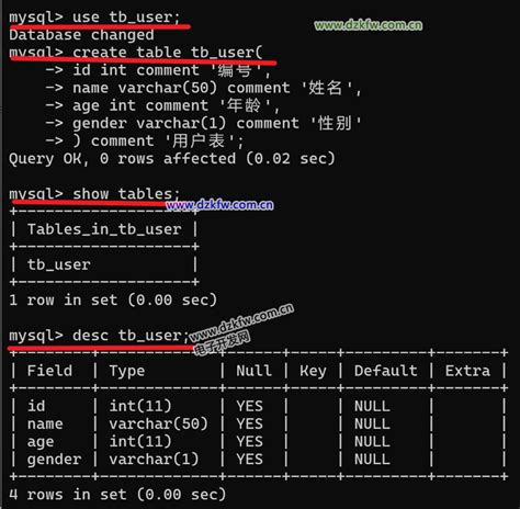 数据库入门 sql基础知识 sql数据库 数据库语言 编程学习 电子开发网
