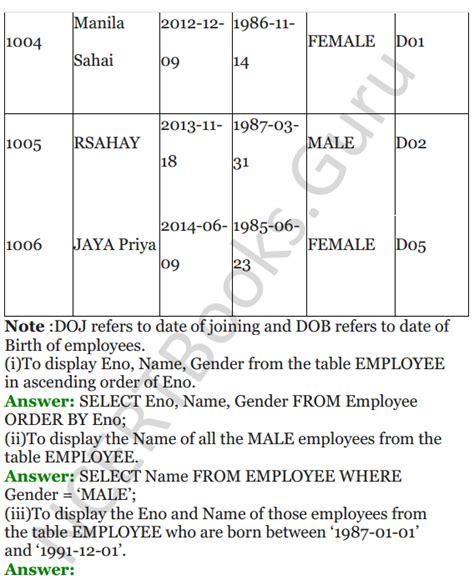 Pdf Ncert Solutions For Class 12 Computer Science C Chapter 12