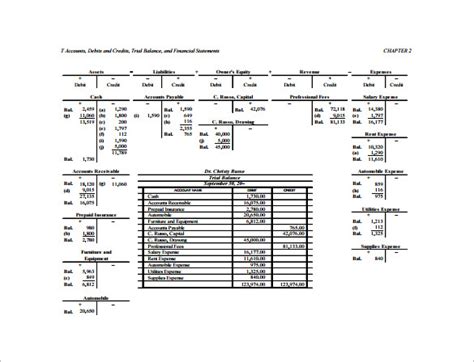 Accounting T Charts
