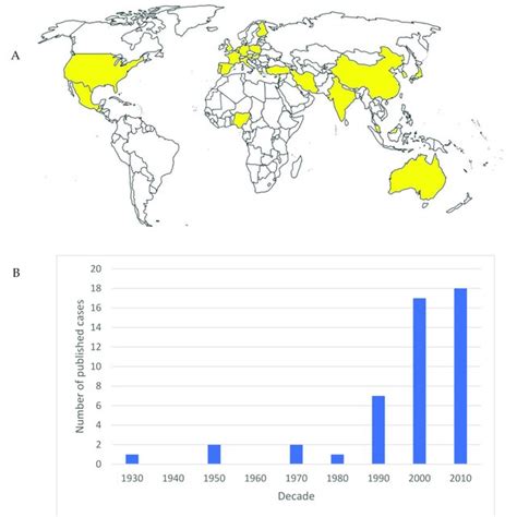 A Map Showing The Countries Were Rare Cryptococcus Spp Isolates Were