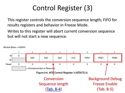 Ppt Analog To Digital Converter Adc Powerpoint Presentation Free