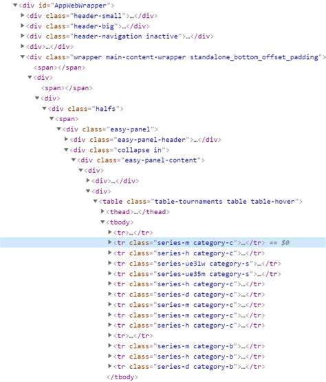 Reactjs Scraping A Reacttypescript App With Scrapy Python