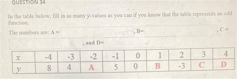 solved question 34 in the table below fill in as many