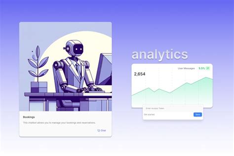 Botpress On Linkedin All Of Your Bots Come Loaded With Analytics So