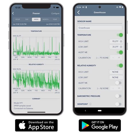 Ht1 Smart Sensor Wireless Thermometer And Hygrometer Sensorpush