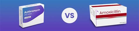 Erythromycin Vs Azithromycin Which Antibiotic Is Best For You