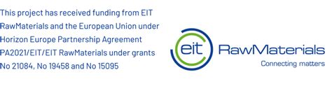 Corporate Sustainability Reporting Directive CSRD Explained