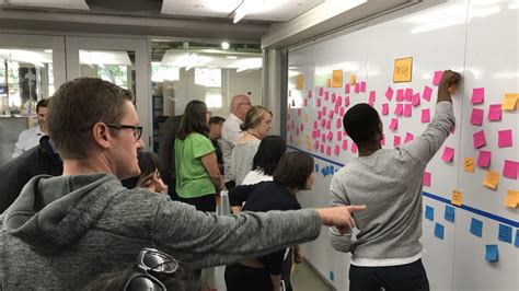 Design Thinking Remotely 11 Tips For A Successful Workshop Lima