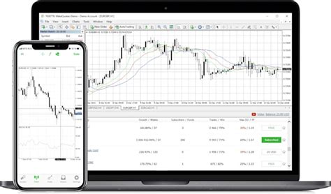Develop Forex Eas Bot Eas Bot Mt4 Trading Eas Mt5 Eas Bot Mt4 Eas Robot By Mcclendon65 Fiverr