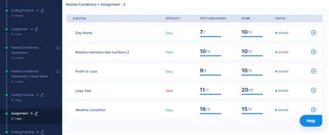 Nestedconditions Python Ccbp Ravi Teja A