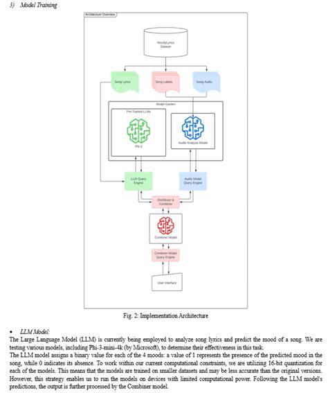 Enhancing Music Mood Recognition With Llms And Audio Signal Processing