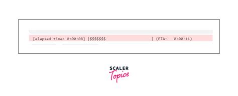 Python Progress Bar Scaler Topics