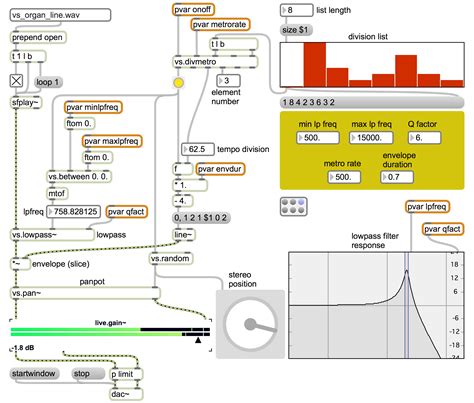 Max Msp Book Volume 2 Electronic Music And Sound Design English