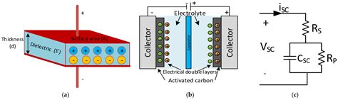 Circuit Diagram Of Supercapacitor Circuit Diagram