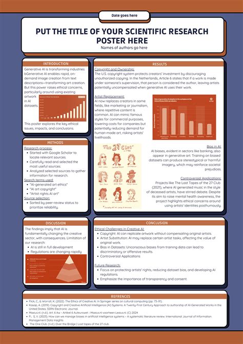 Canva Template For Scientificacademic Poster Etsy