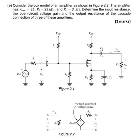 E Consider The Box Model Of An Amplifier As Shown In Figure The Amplifier Has Avoc