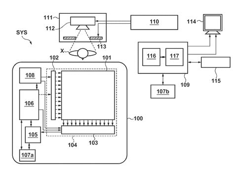 Radiation Imaging Apparatus Radiation Inspection Apparatus Method For