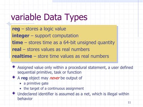 Ppt Data Types And Operators Powerpoint Presentation Free Download