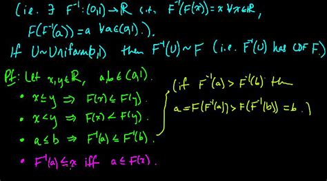 ml 17 8 smirnov transform inverse transform sampling invertible