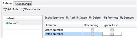 Creating The Order Detail Table