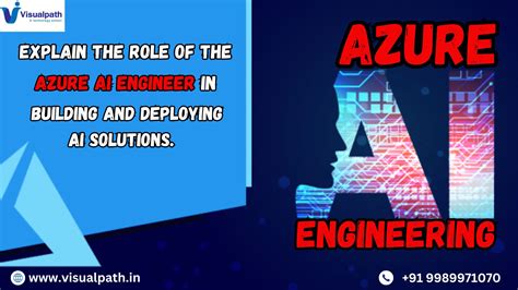 The Role Of An Azure Ai Engineer In Building And Deploying Ai Solutions Best Software Training
