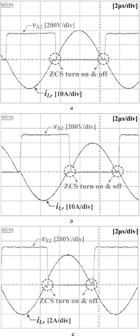 Experimental Waveforms Showing The Switch Voltage And Current Waveforms