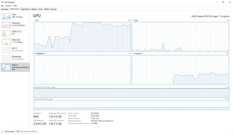 How We Tested The AMD Ryzen G
