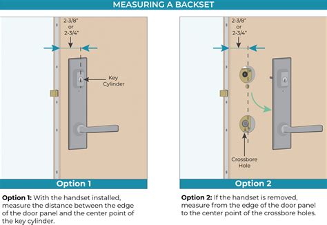 Trilennium Multi Point Locking System Locking System