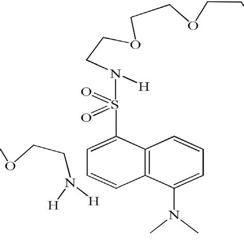 Structures Of Synthetic Compounds 1 And 2 Download Scientific Diagram