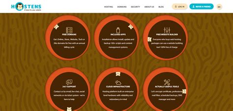 Лучший хостинг для Node Js рейтинг 2024