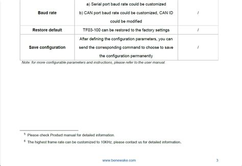 Lidar Long Range 100 Meters Laser Sensor Lidar Range Finder Module Wheat Detection Silo Radar