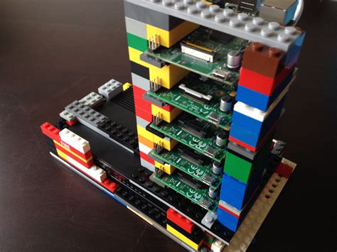 Hadoop Raspberry Pi Datafireball Hadoop Raspberry Pi Datafireball