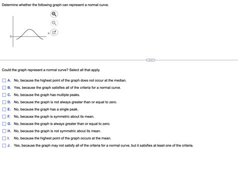 Solved Determine Whether The Following Graph Can Represent A Chegg